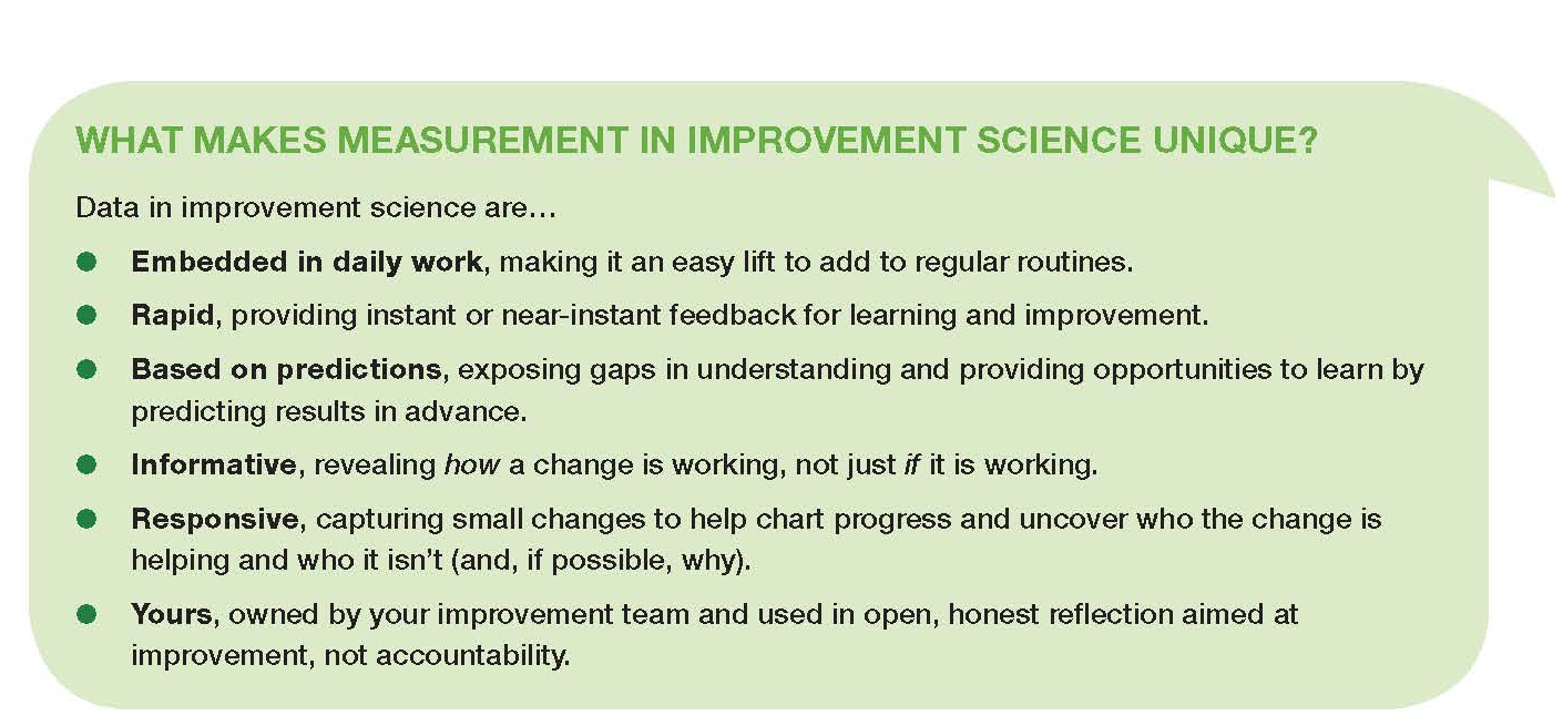 Phase 4 | Improvement Science Handbook